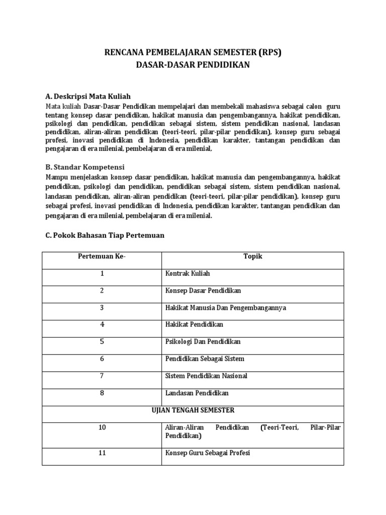 RPS Dasar-Dasar Pendidikan | PDF | Karier & Perkembangan
