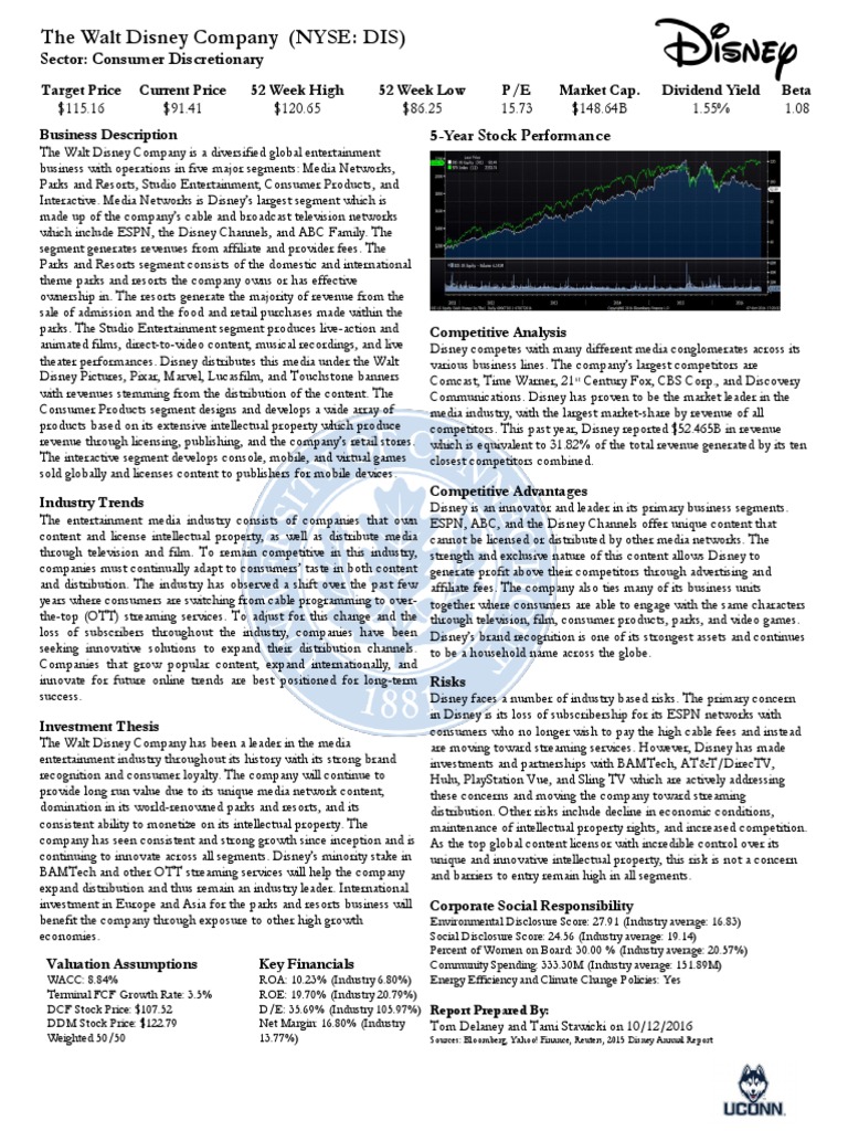 DIS Report | Download Free PDF | The Walt Disney Company | Mass Media