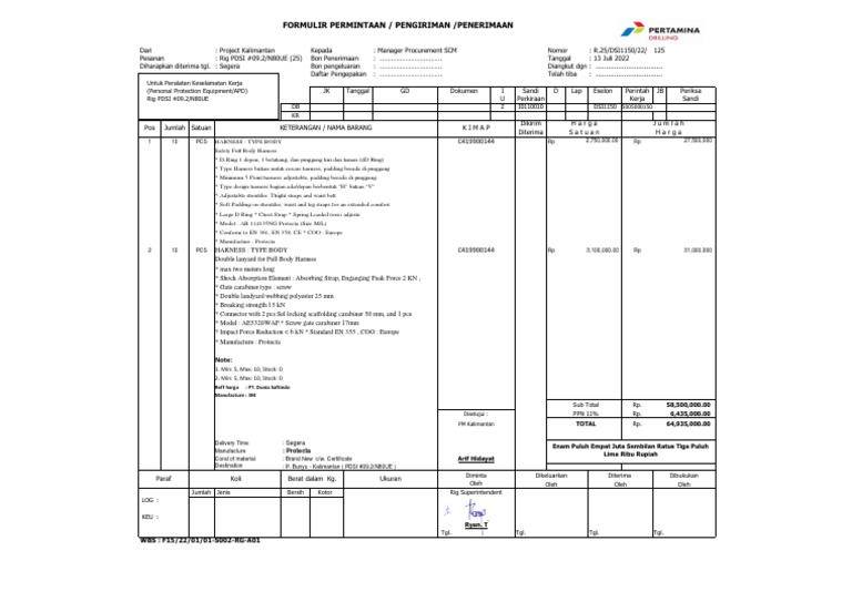 Permintaan APD Project Kalimantan | PDF