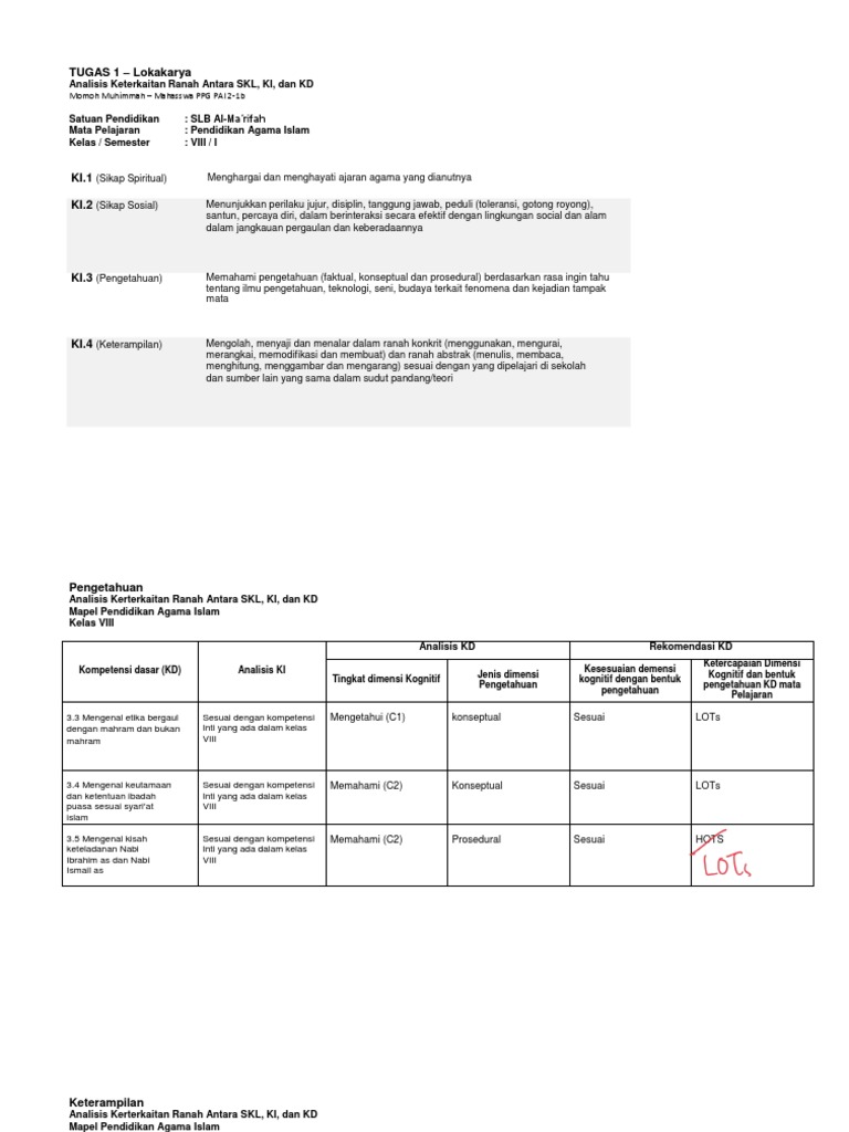 Contoh Analisis KI, KD, IPK | PDF