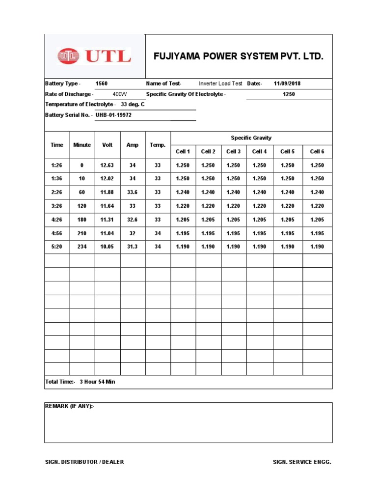 Battery Load Test Report (Sample) | PDF Battery Load Test Report (Sample) | PDF