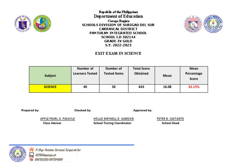 Exit Exam in Science | PDF