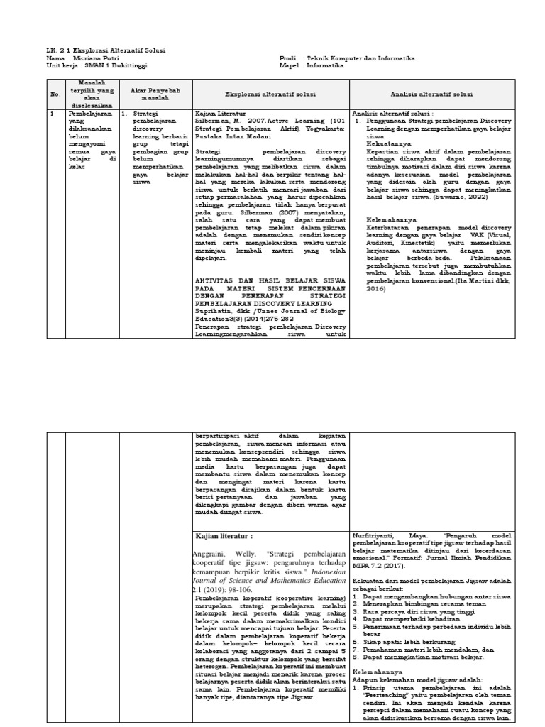LK. 2.1 Eksplorasi Alternatif Solusi Revisi 4 | PDF