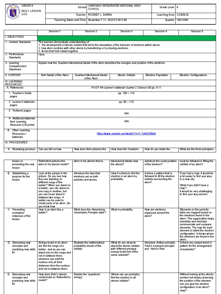 DLL - Science 9 - 2nd Quarter - Week 1 | PDF | Atomic Orbital | Electron