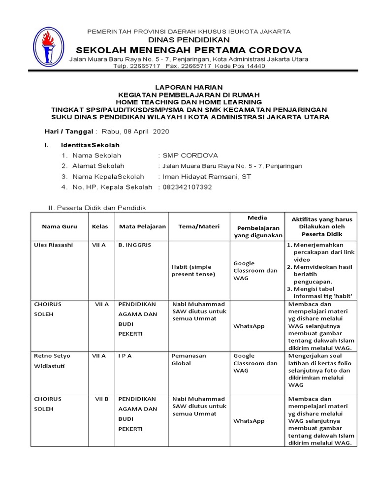 Laporan Kegiatan Home Learning SMP CORDOVA - 08042020 | PDF