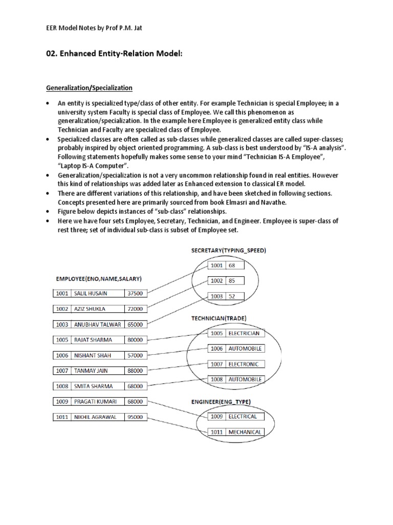 Enhanced Entity-Relation Model:: Generalization/Specialization | PDF | Inheritance (Object ...