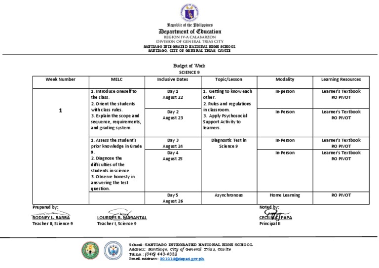 Budget of Work - G9 Science - Week 1 | PDF