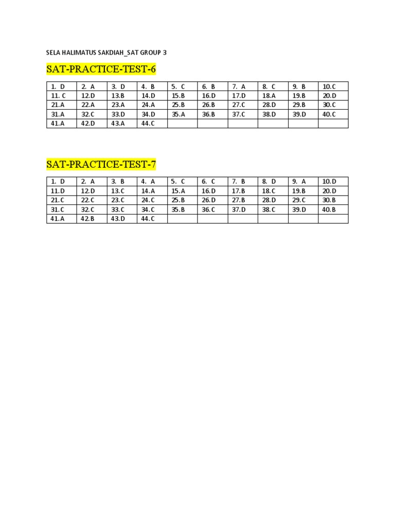 Sela Halimatus Sakdiah - Sat English | PDF