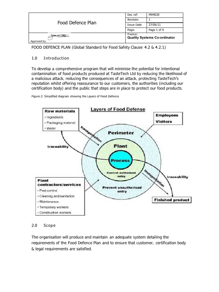 PRM020 Food Defence Plan | PDF | Quality Management System | Foods