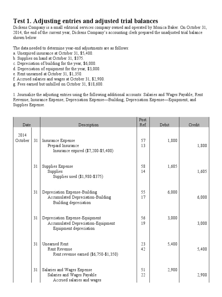 Accounting 121 (Quarter 4) | PDF