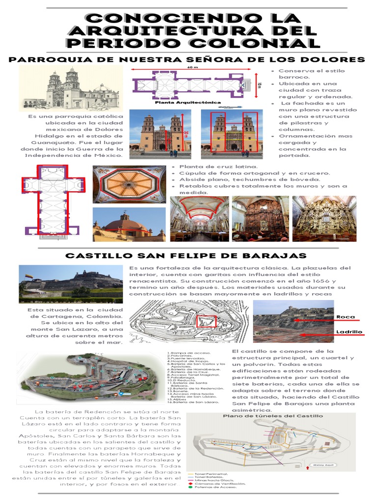 Arquitectura Colonial: Parroquia y Castillo | PDF | Sectores Economicos ...