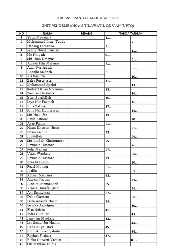 Absensi Panitia Mariaba Ke-30 | PDF | Religion & Spirituality | Lifestyle