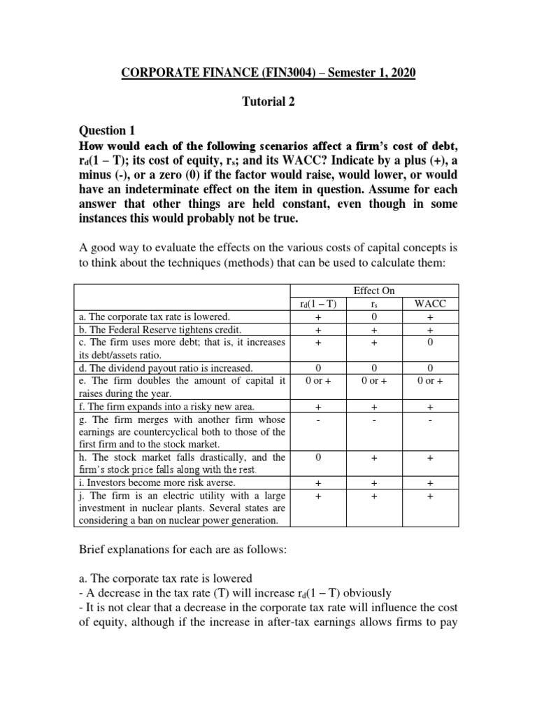 Finance Students' Tutorial Guide | PDF | Cost Of Capital | Dividend
