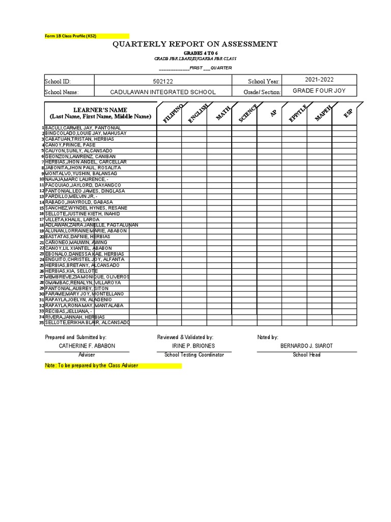 Qra Form Template KS2 Grades 4 6 | PDF