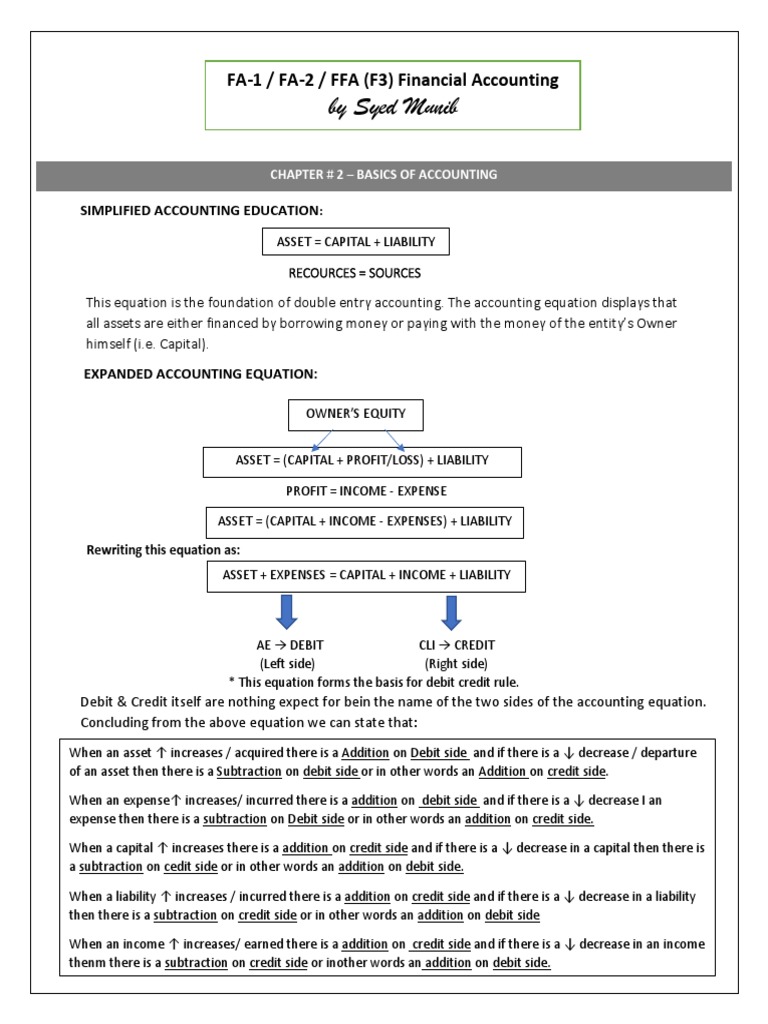 Chapter 2 Accounting Equation, Journalizing, Ledger and Trial Balance | PDF