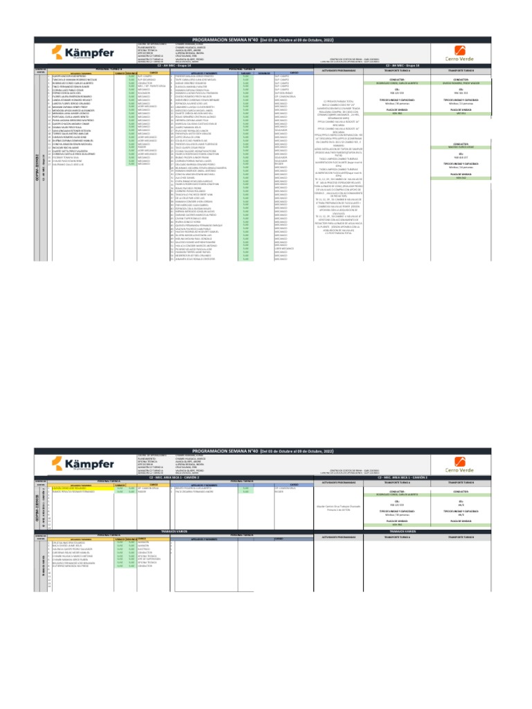 Programacion Sabado B - Domingo A | PDF