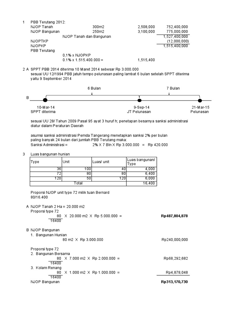 Jawaban PBB Dan BPHTB | PDF