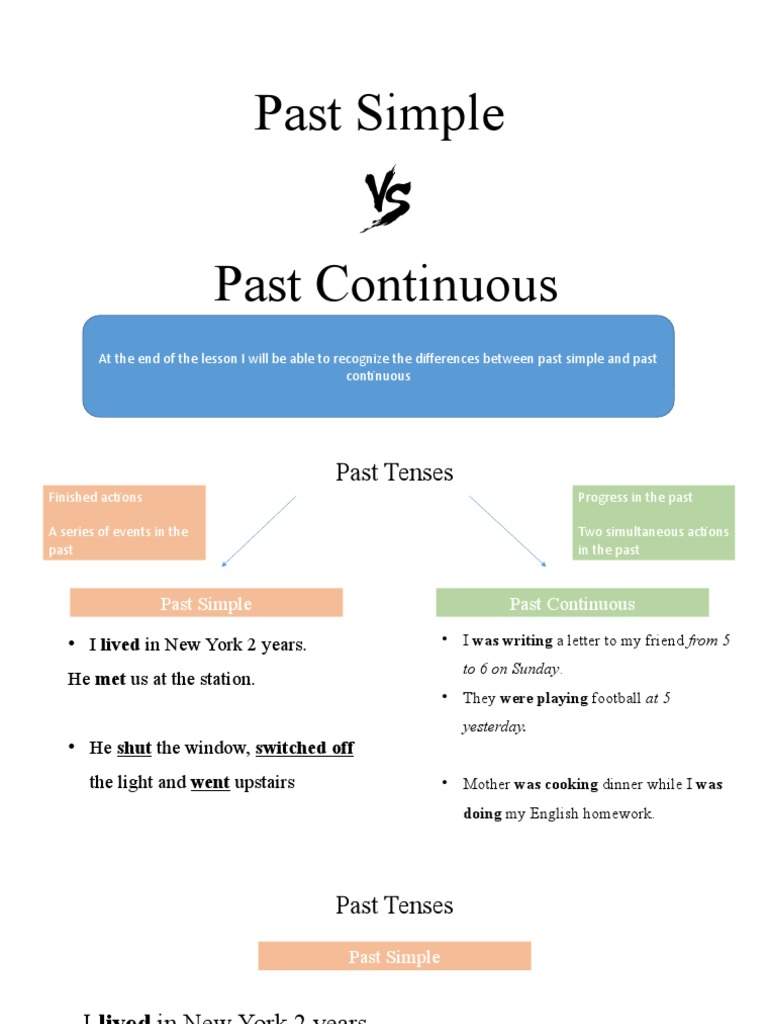 Understanding Past Simple vs. Continuous | PDF