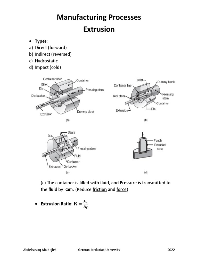 Extrusion Pdf Extrusion Forging
