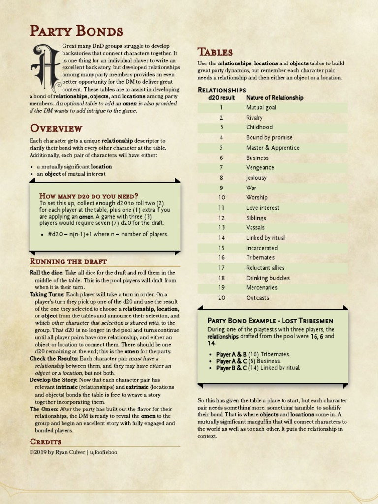 Party Bond Tables | PDF