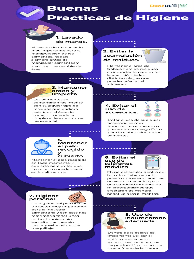 Buenas Practicas de Higiene Capacitación. | Descargar gratis PDF | Alimentos | Residuos