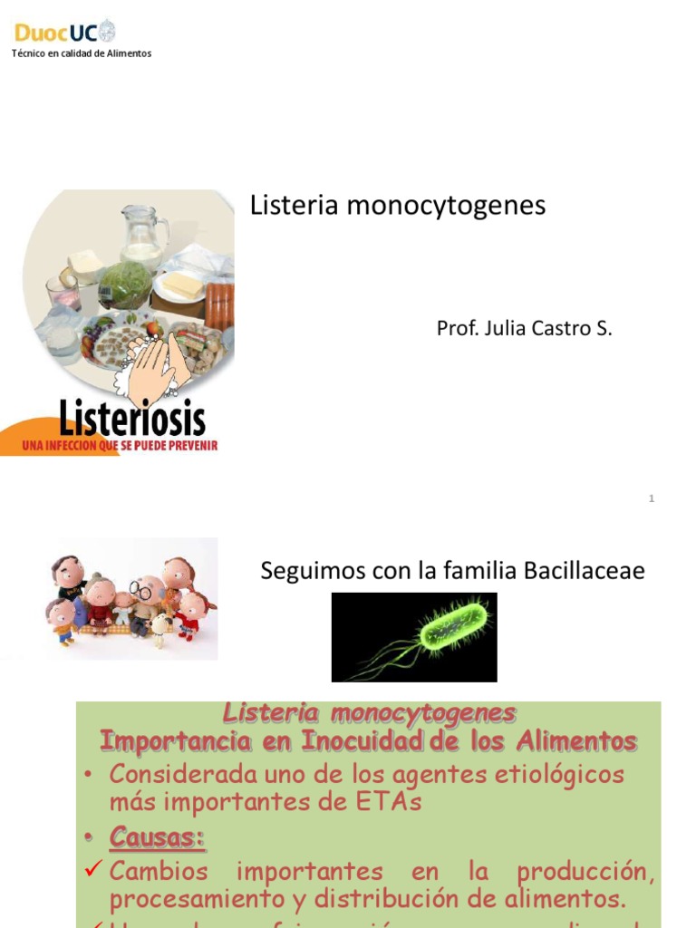 Listeria Monocytogenes | PDF | Alimentos | Análisis de Riesgo y Puntos ...