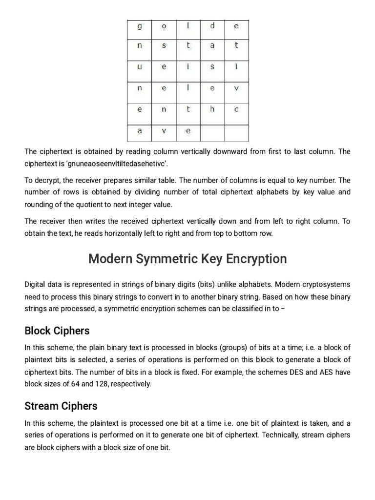 Cryptography - Quick Guide-Pages-26-41,46-51,55-60 | PDF | Cryptography ...