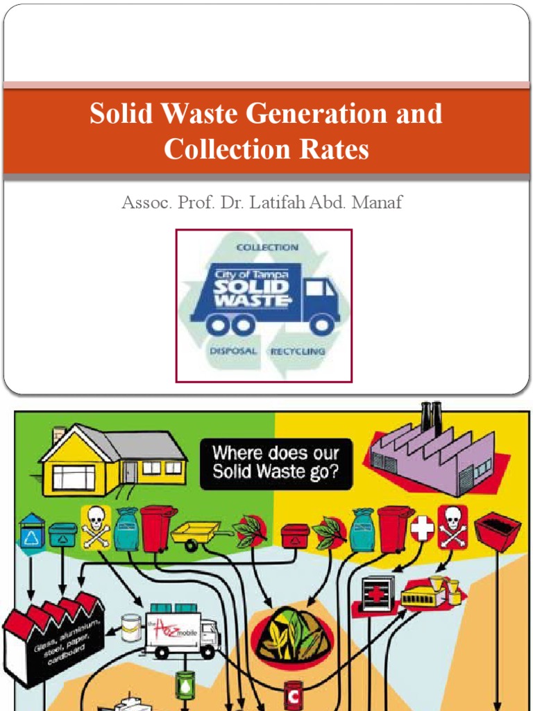 Solid Waste Generation and Collection Rates | PDF | Waste Management ...