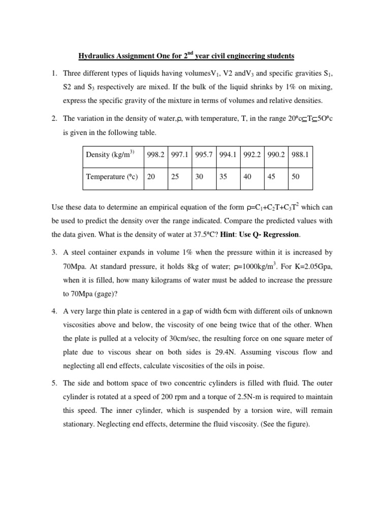 Hydraulics Assignment | PDF