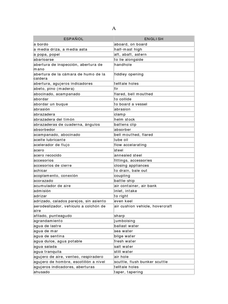 Diccionario Naval | PDF | Inyección de combustible | Embarcación