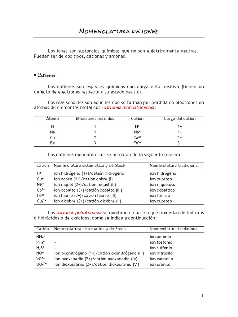 Nomenclatura Iones | PDF