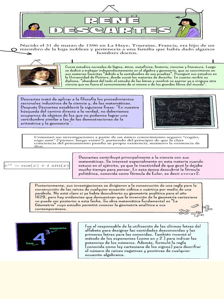 Aportes de Descartes a la Geometría Analítica | PDF | René Descartes ...