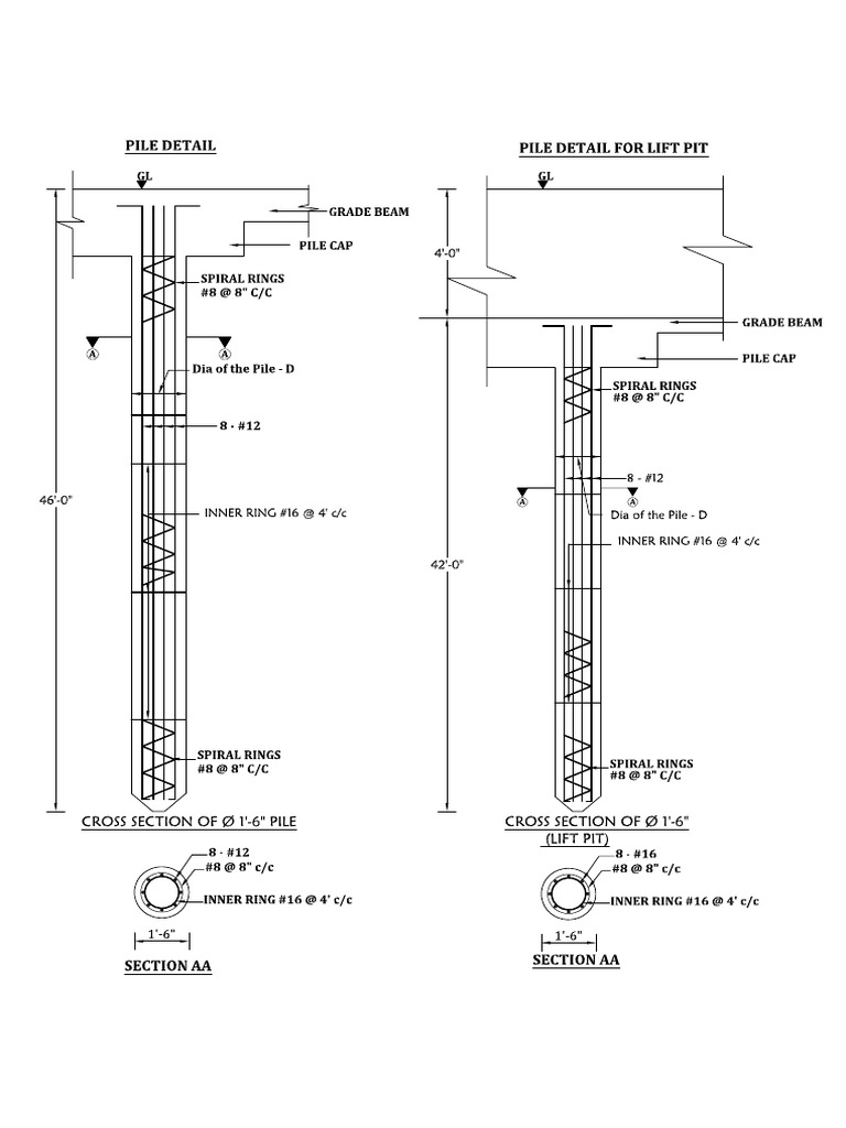Pile & Pile Cap Drawing Model | PDF