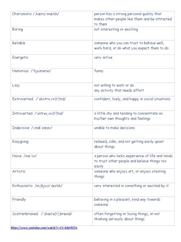 Personality Adjectives and Traits List | PDF