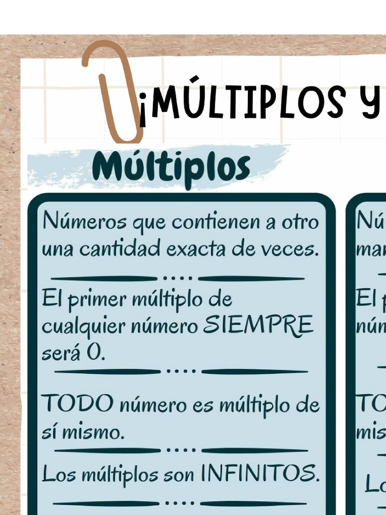 Múltiplos y Divisores | PDF