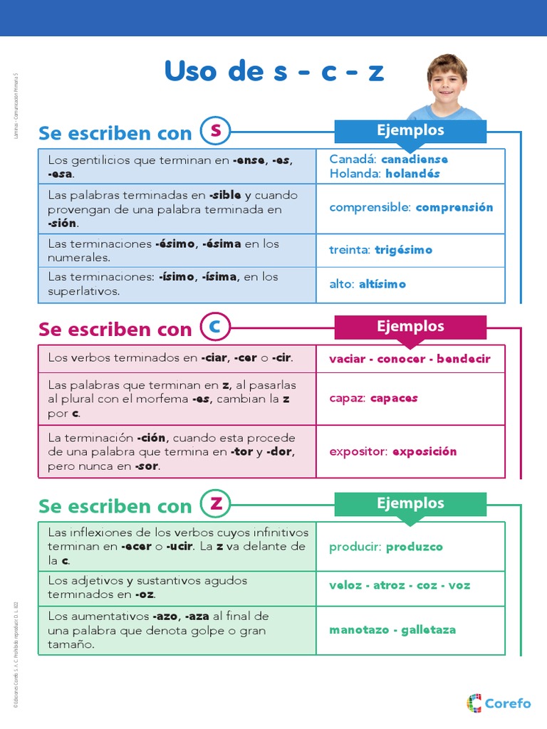 Lámina - 123-179 Uso de S - C - Z | PDF | Morfología Lingüística ...