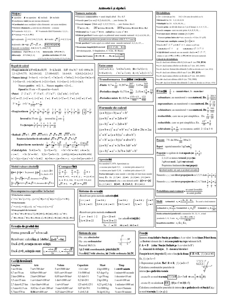 Formule de Calcul Algebra Si Geometrie Cls V-VIII | PDF