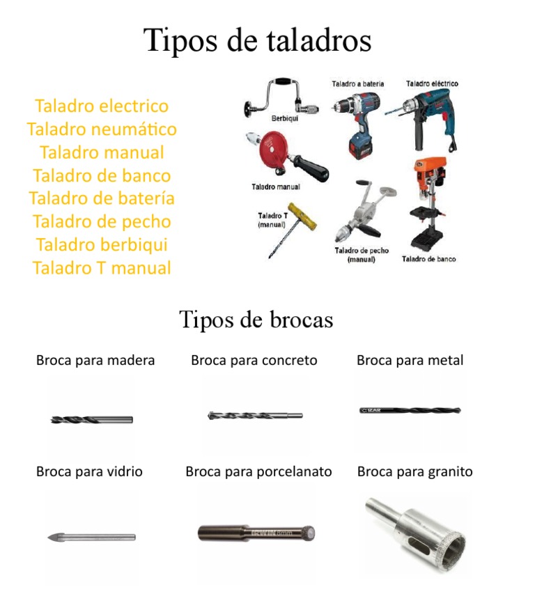 Taladros, Gus | PDF