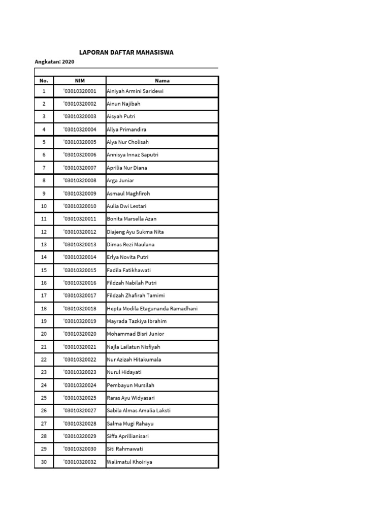 Angkatan 2020 | PDF