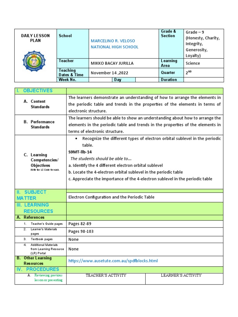 LP (Chem9 Ecm) | PDF