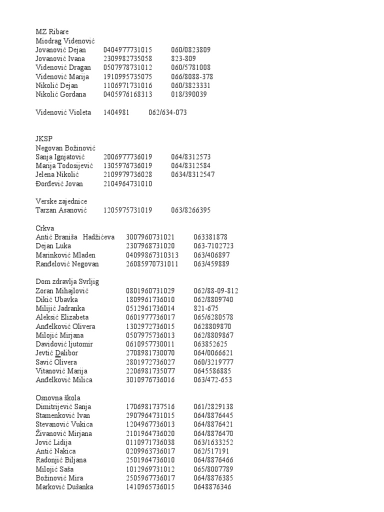 Nova Microsoft Word Document | PDF | Serbia