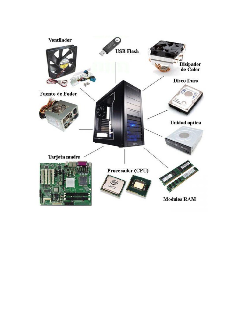 Partes de Una Computadora | PDF Partes de Una Computadora | PDF