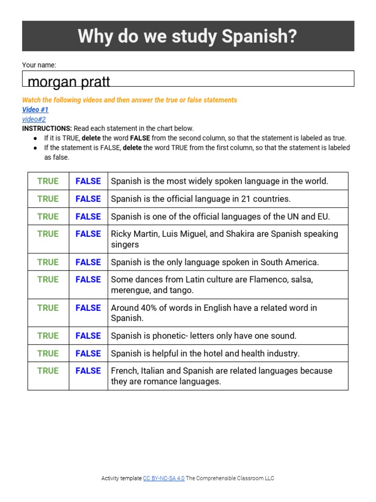 Reasons Why You Schould Learn Spanish - Spanish 2 | PDF | Social Science