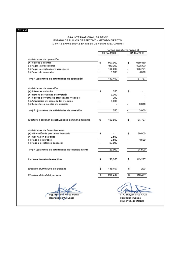 Eeff Q&a Efe | PDF | Servicios financieros | Economias