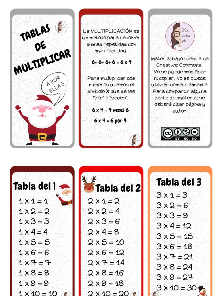 Tablas de Multiplicar Navidades | PDF