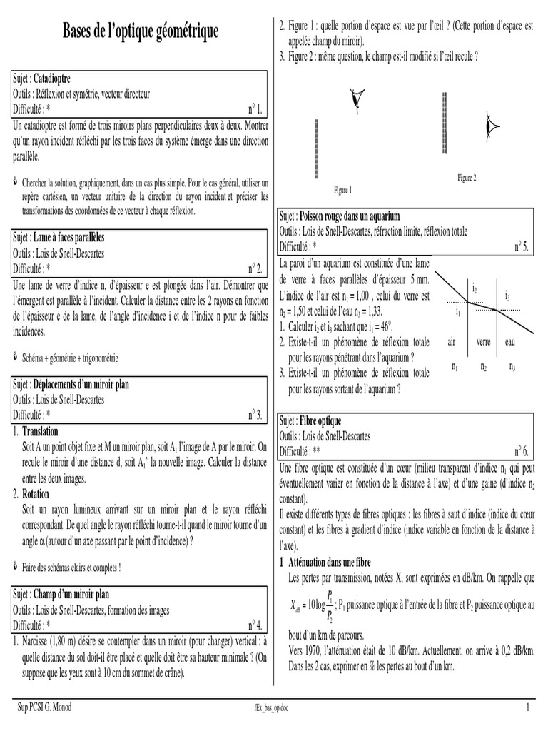 Concepts clés de l'optique géométrique | PDF | Fibre optique | Indice ...