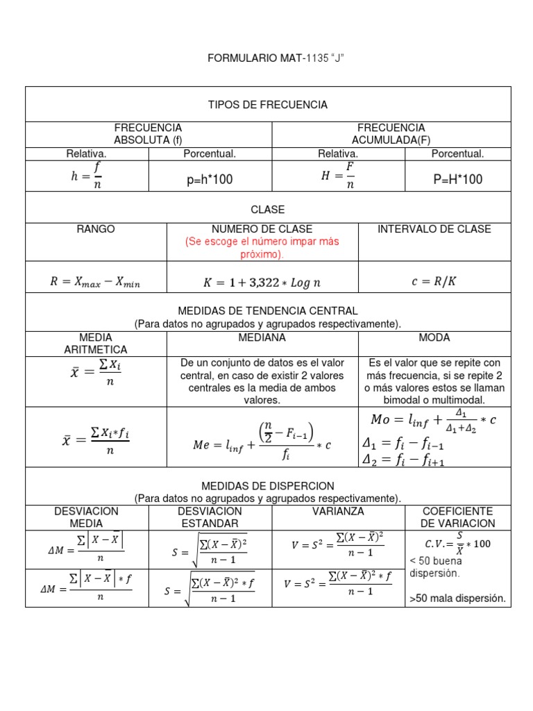 Formulario MAT-1135: Estadística Básica | PDF | Estadísticas descriptivas | Análisis matemático