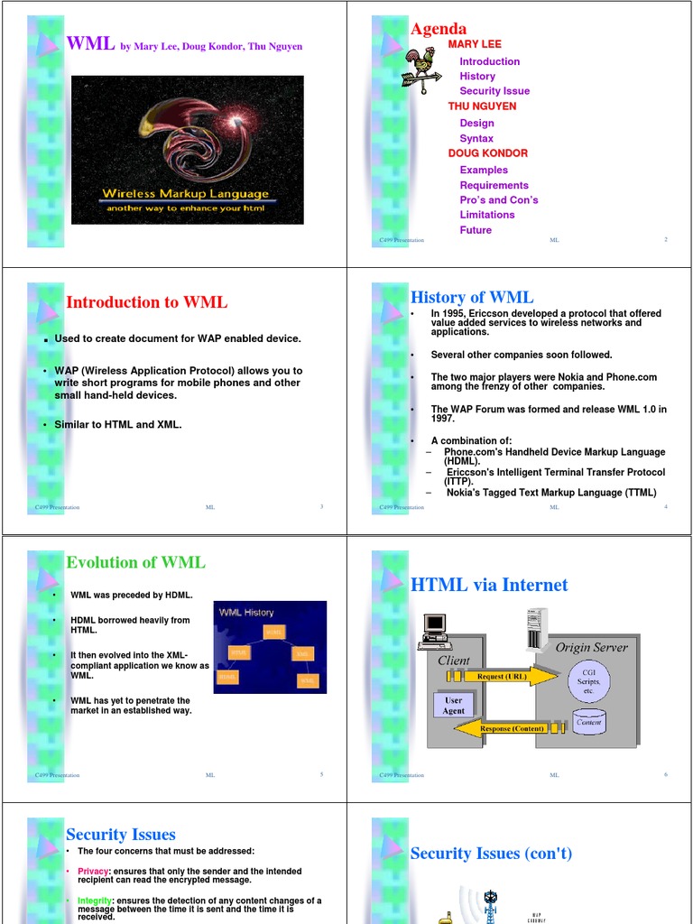 Agenda: History of WML | Download Free PDF | Html | Software