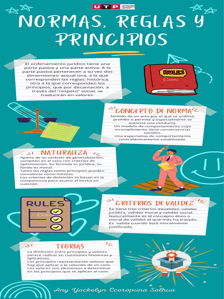 Normas, Reglas y Principios | PDF