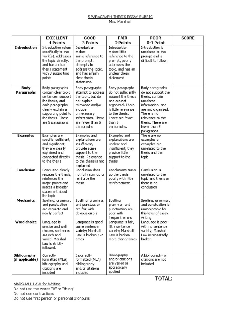 5 Paragraph Thesis Essay Rubric | PDF | Citation | Thesis
